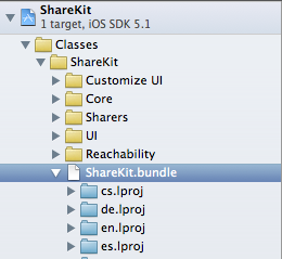 Resource Bundles | Cocoanetics
