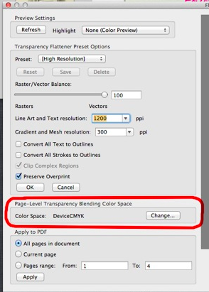Bug: Quartz PDF Rendering with CMYK Page-Level Transparency Blending ...